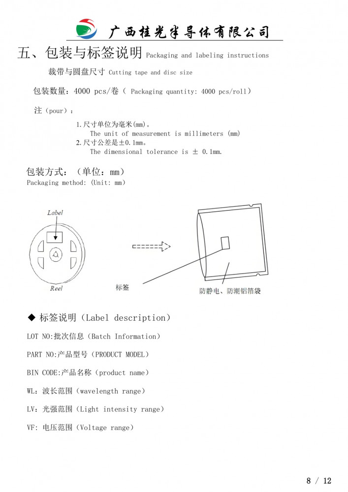 GL2835FUR01 datasheet page 8