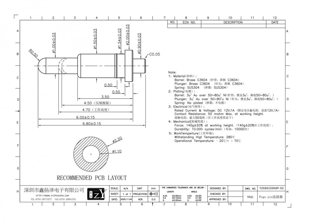 YZ68015068P-02 packaging document page 3