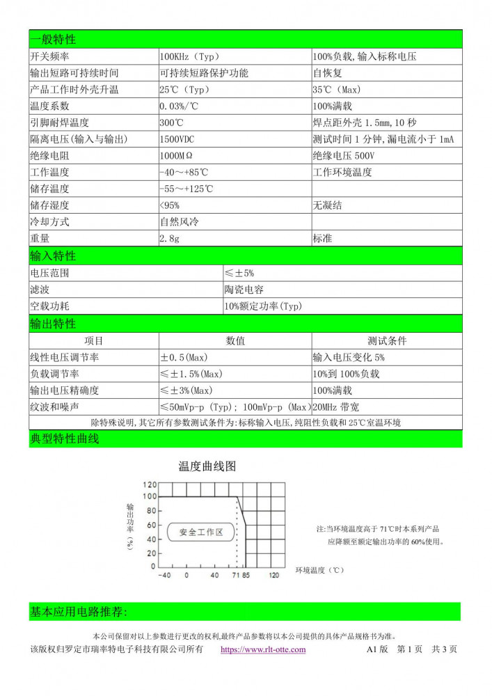 RLT IB1205S-2W datasheet page 2