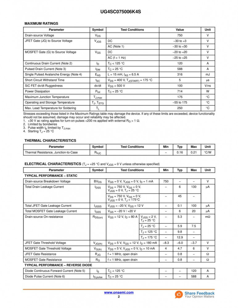 UG4SC075006K4S technical document, page 2