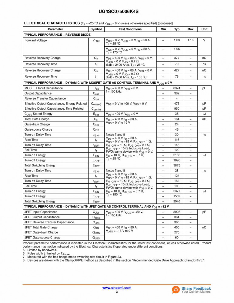 UG4SC075006K4S technical document, page 3