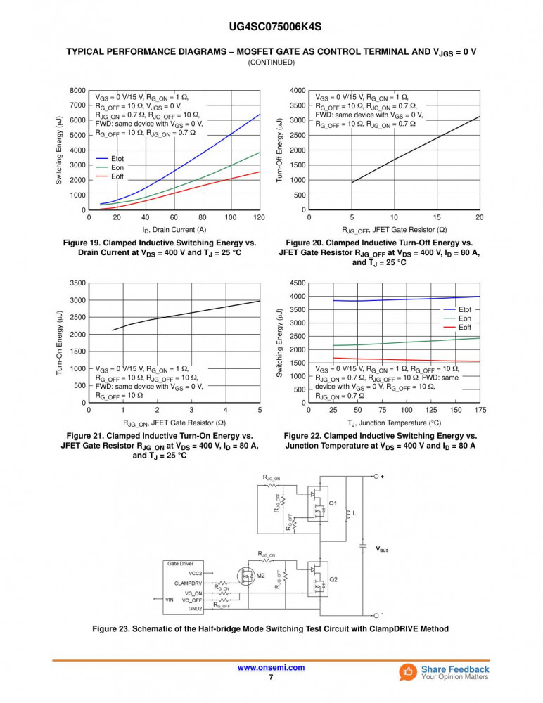 UG4SC075006K4S technical document, page 7