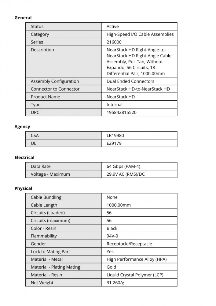 Technical document page 2 for MOLEX 2160001000