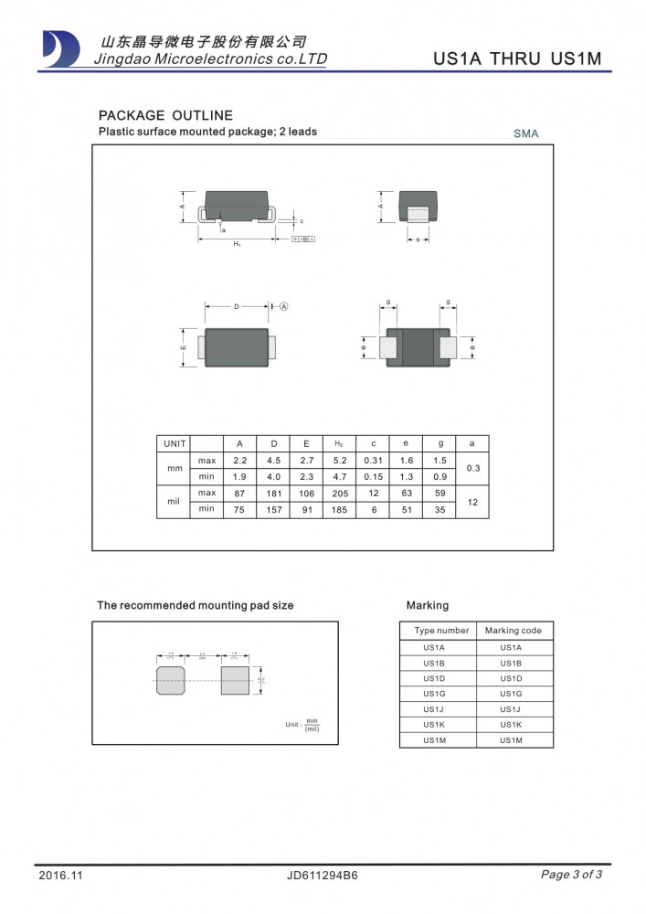 US1A datasheet page 3