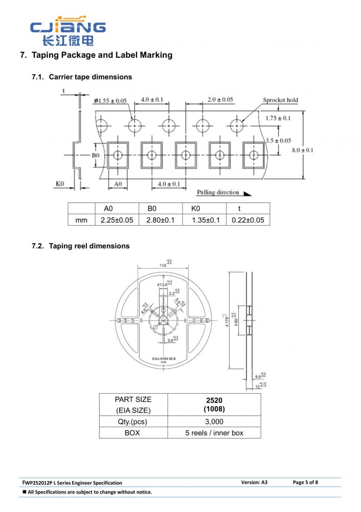 FWP252012P L Series datasheet page 5