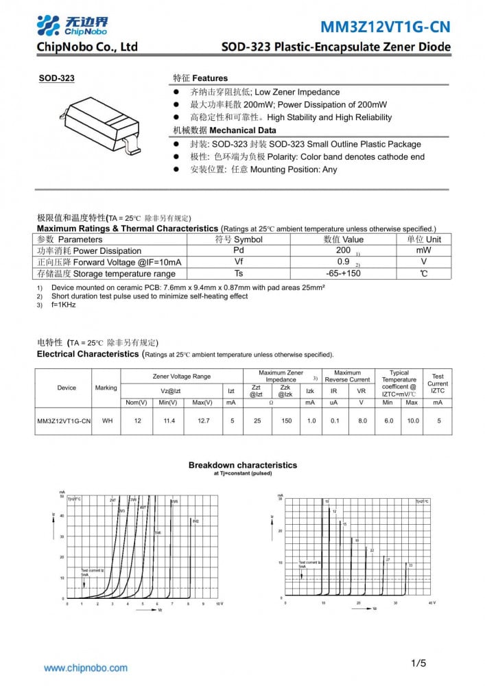 MM3Z12VT1G-CN datasheet page 1