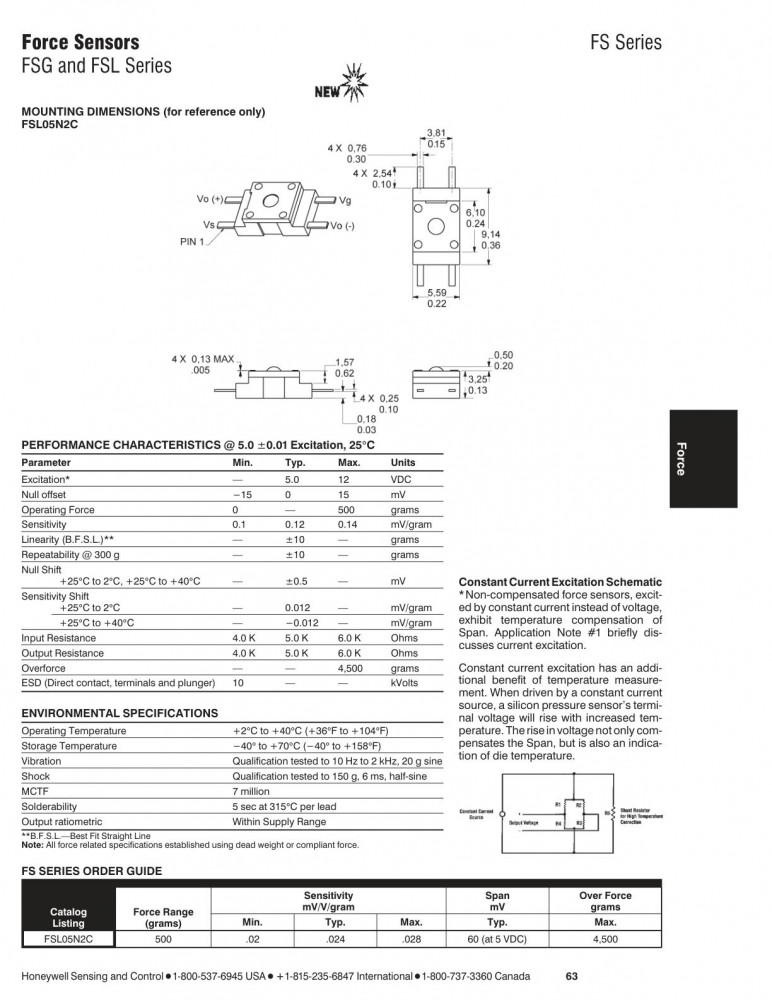FSG15N1A technical document page 4