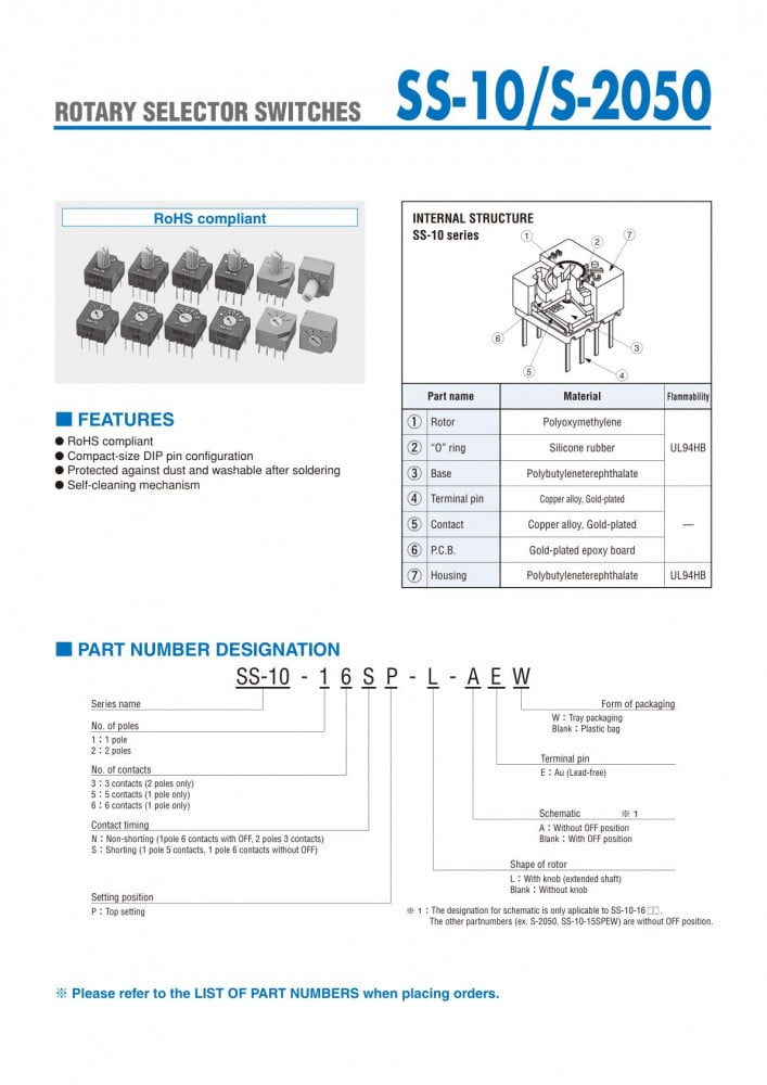 Nidec S-2050 datasheet page 1