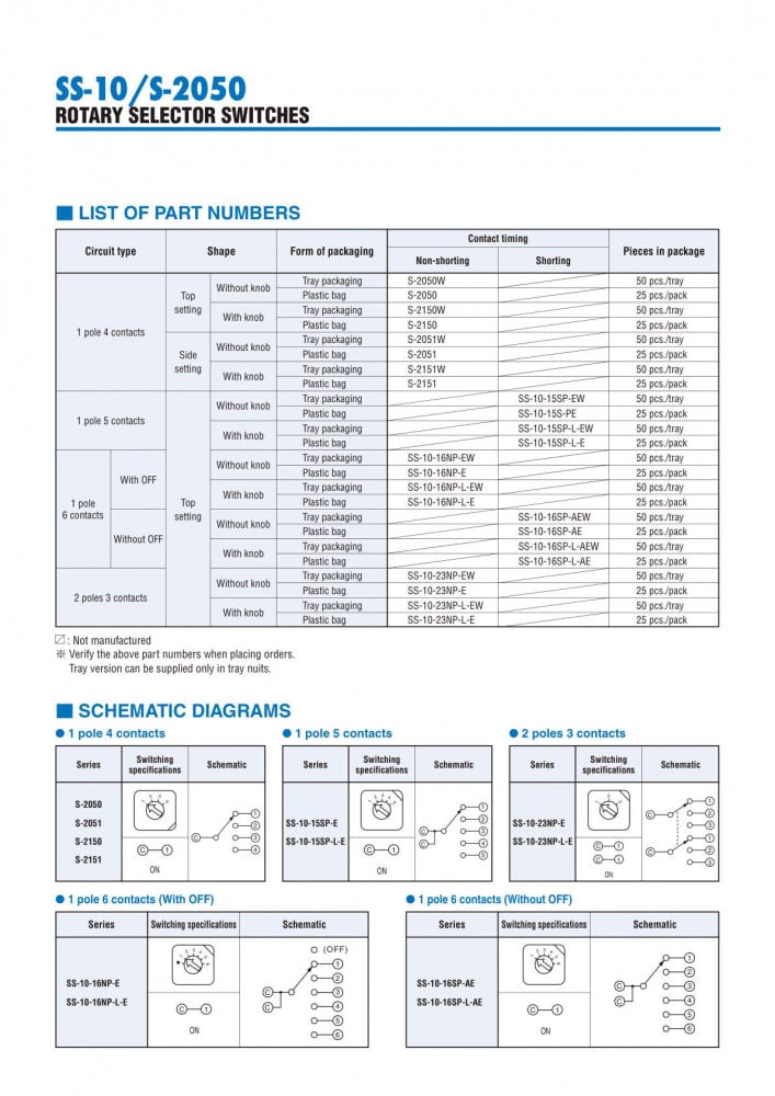 Nidec S-2050 datasheet page 2