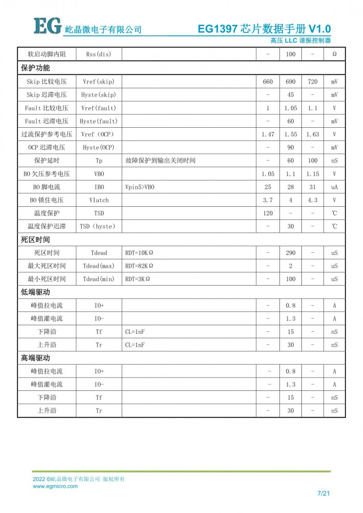 EG1397 datasheet page 10