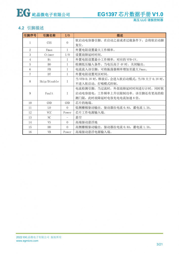 EG1397 datasheet page 6