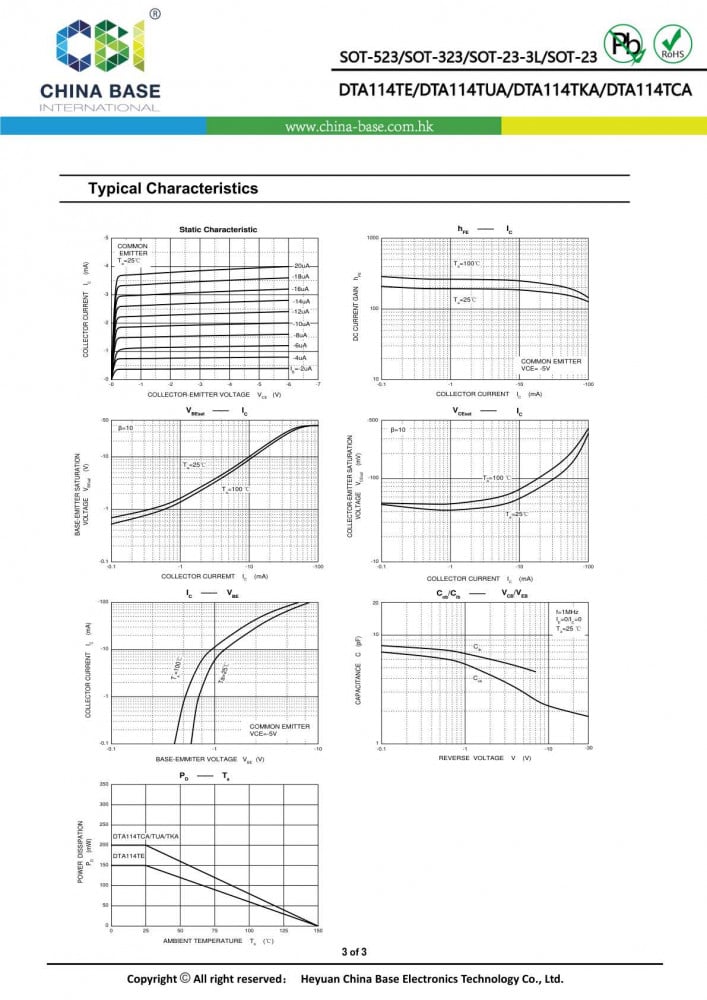 DTA114TUA datasheet page 3