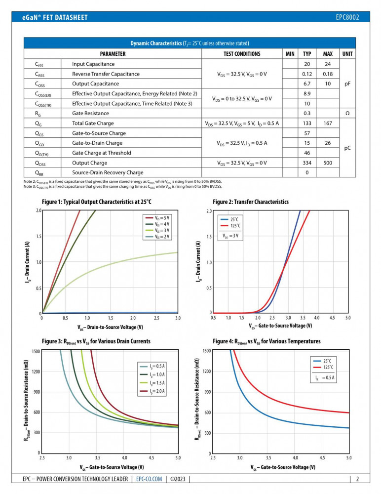 EPC8002 technical document page 2