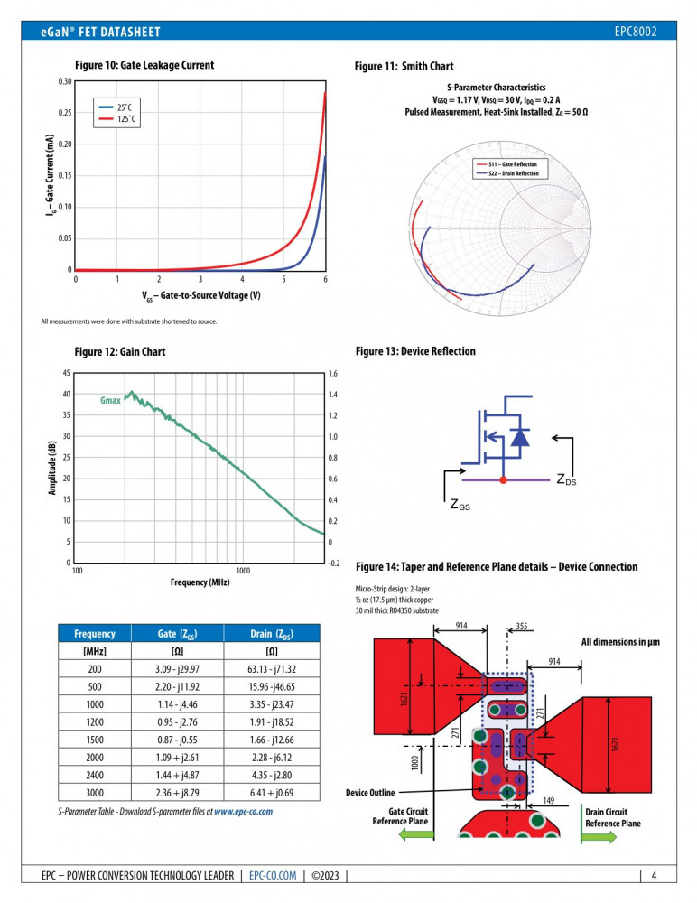 EPC8002 technical document page 4