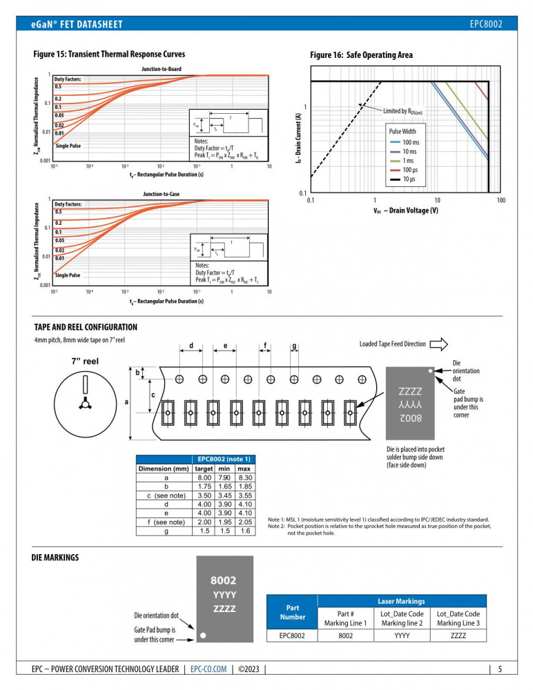 EPC8002 technical document page 5