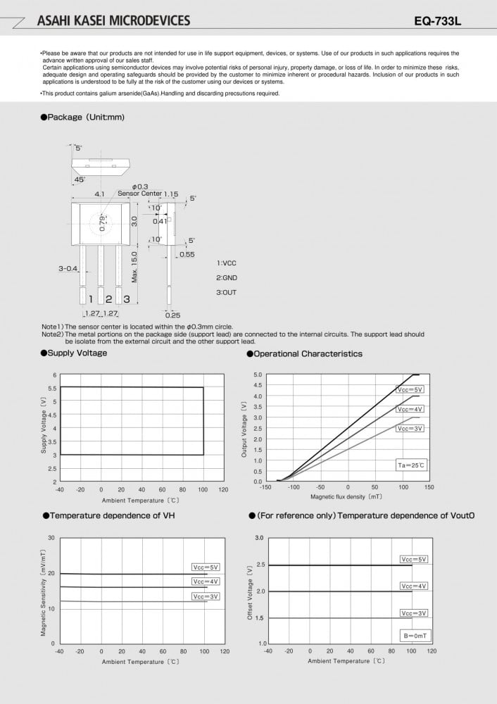 EQ733L datasheet page 3