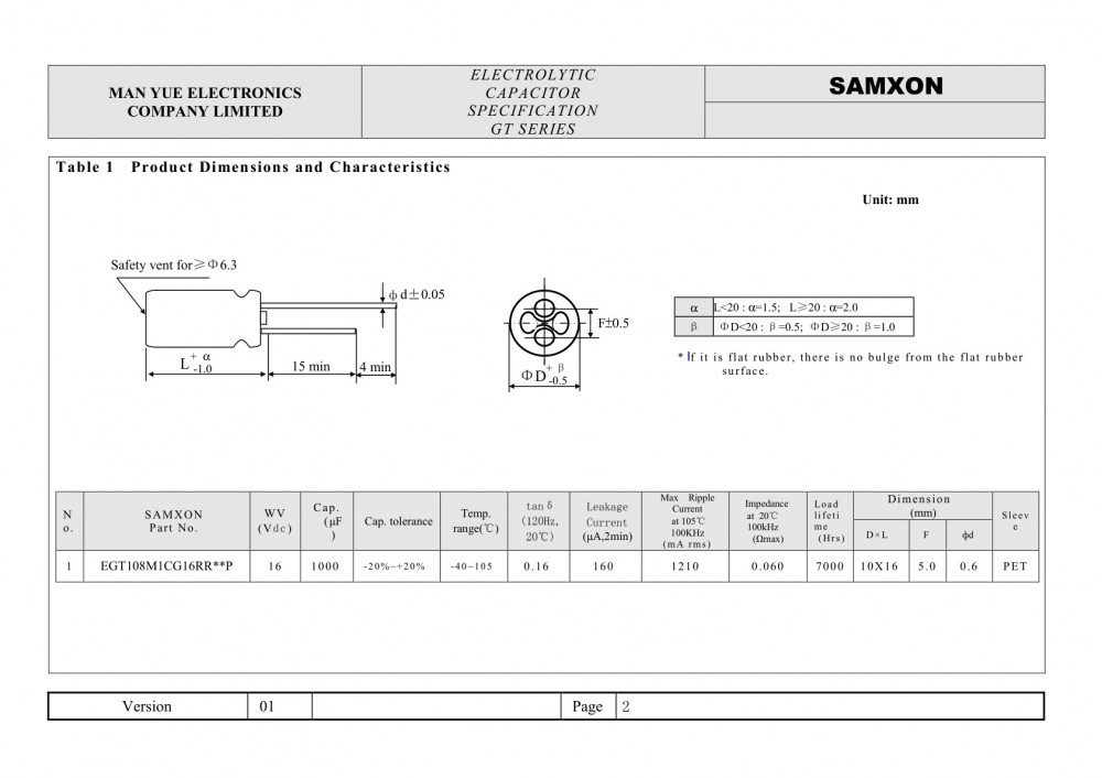 SAMXON GT Series specification page 3