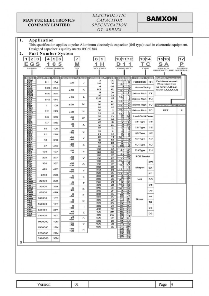 SAMXON GT Series specification page 5