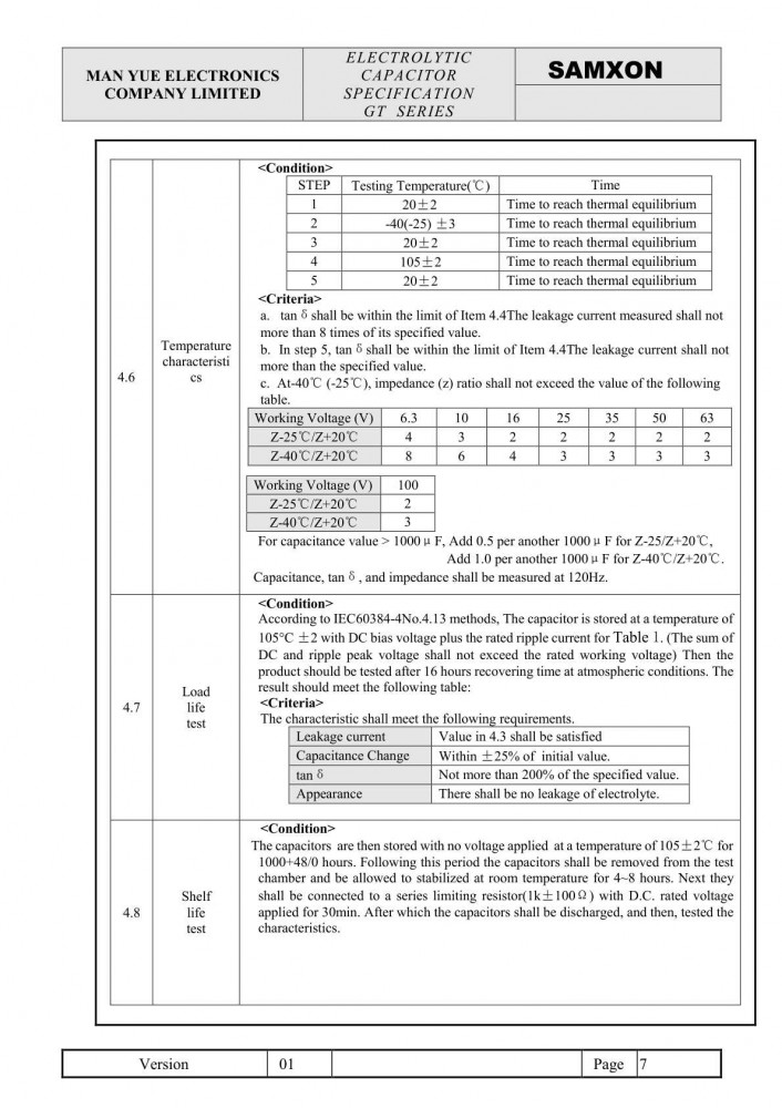 SAMXON GT Series specification page 8