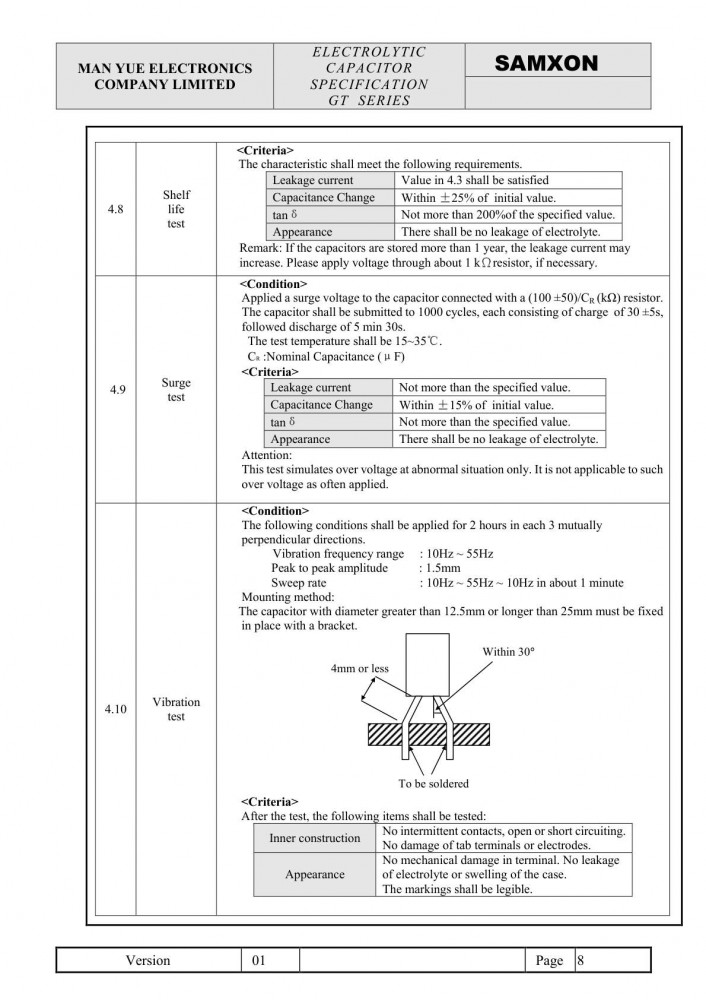 SAMXON GT Series specification page 9