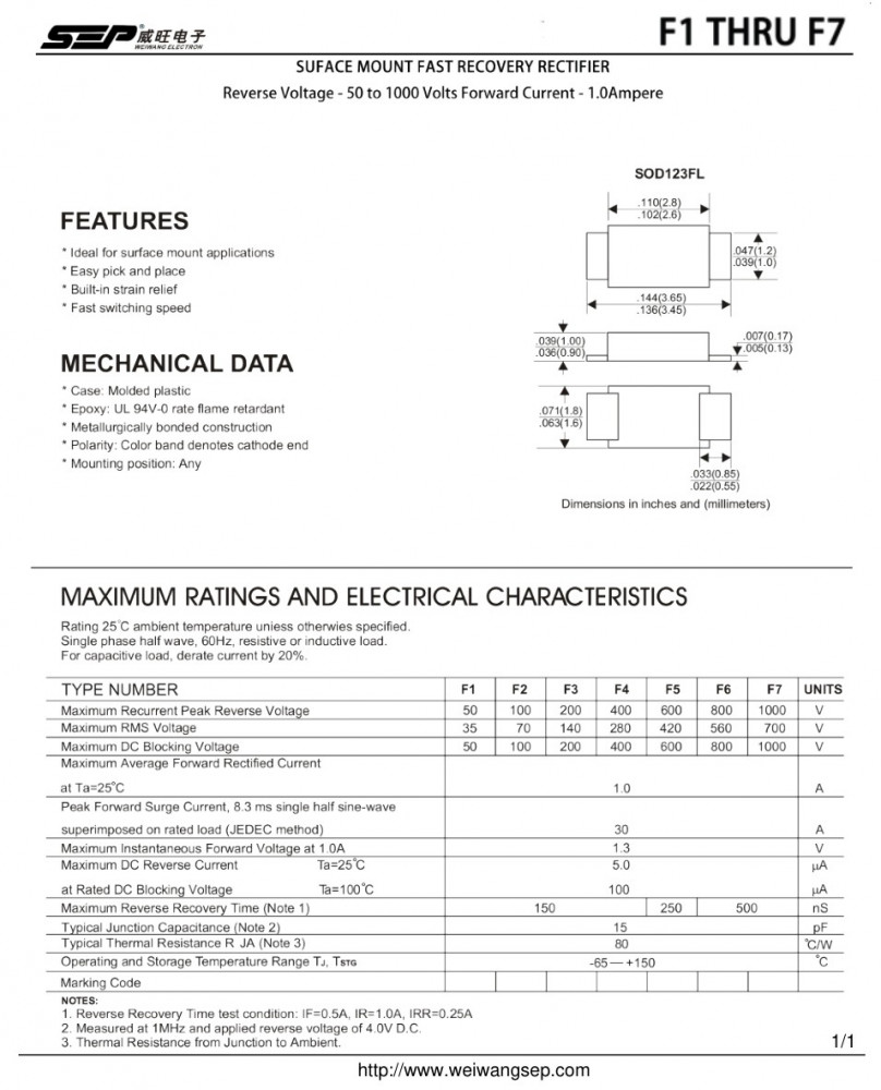 SEP F7 fast recovery rectifier datasheet page