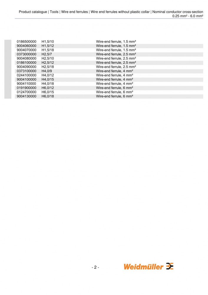 WEIDMULLER 9004120000 technical document page 2