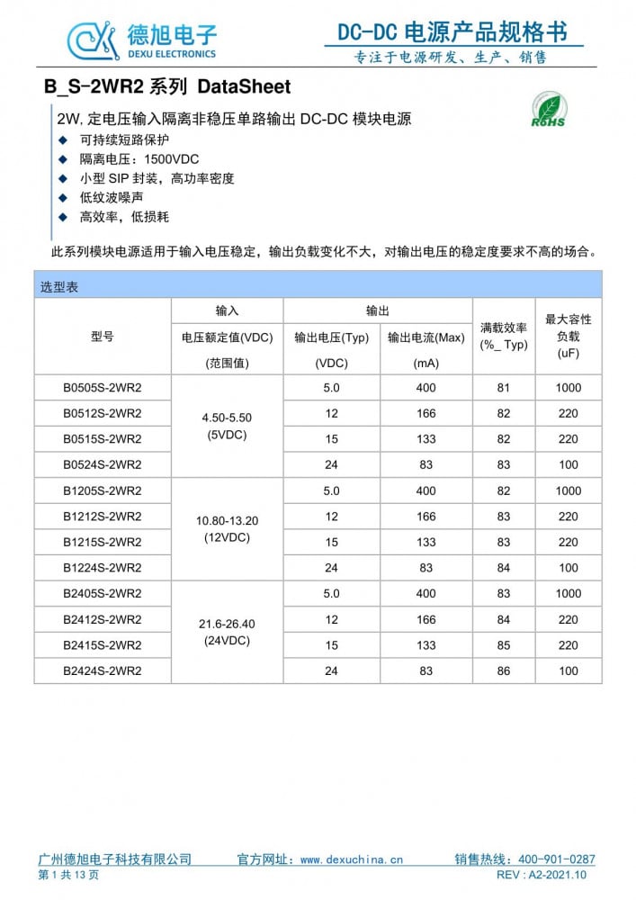 B2412S-2WR2 datasheet page 1