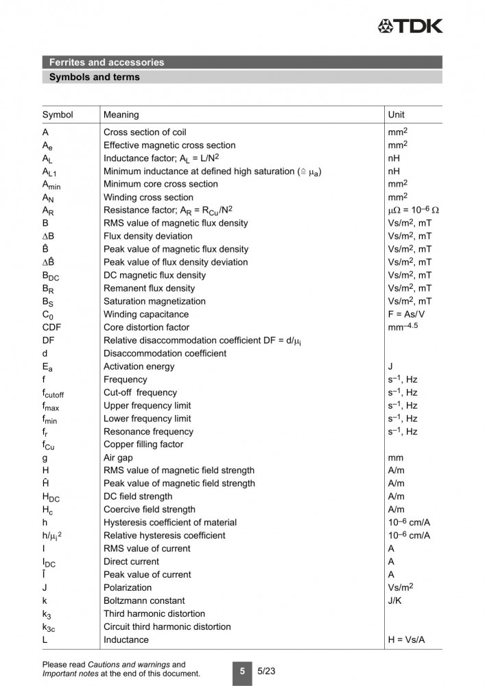 TDK ferrite datasheet page 5