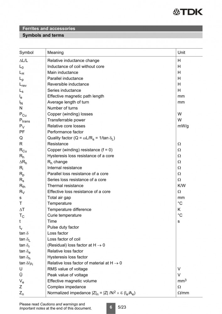 TDK ferrite datasheet page 6