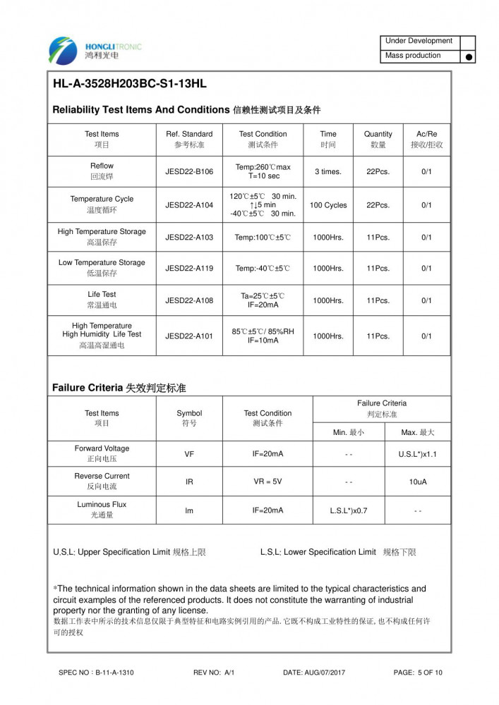HL-A-3528H203BC-S1-13HL datasheet page 5