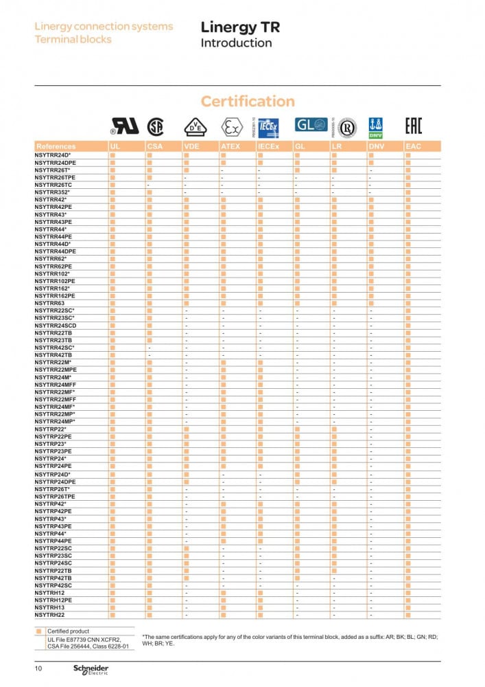 Schneider Linergy TR catalog page 10