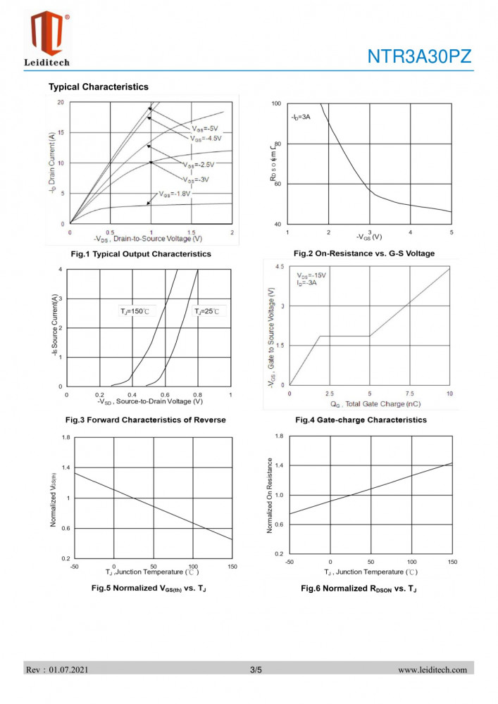 NTR3A30PZ datasheet page 3