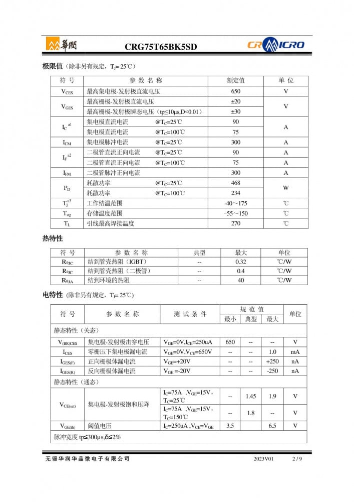 CRG75T65BK5SD datasheet page 2