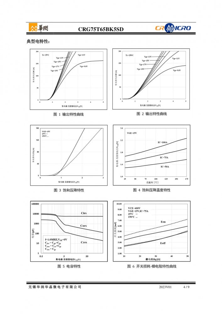 CRG75T65BK5SD datasheet page 4