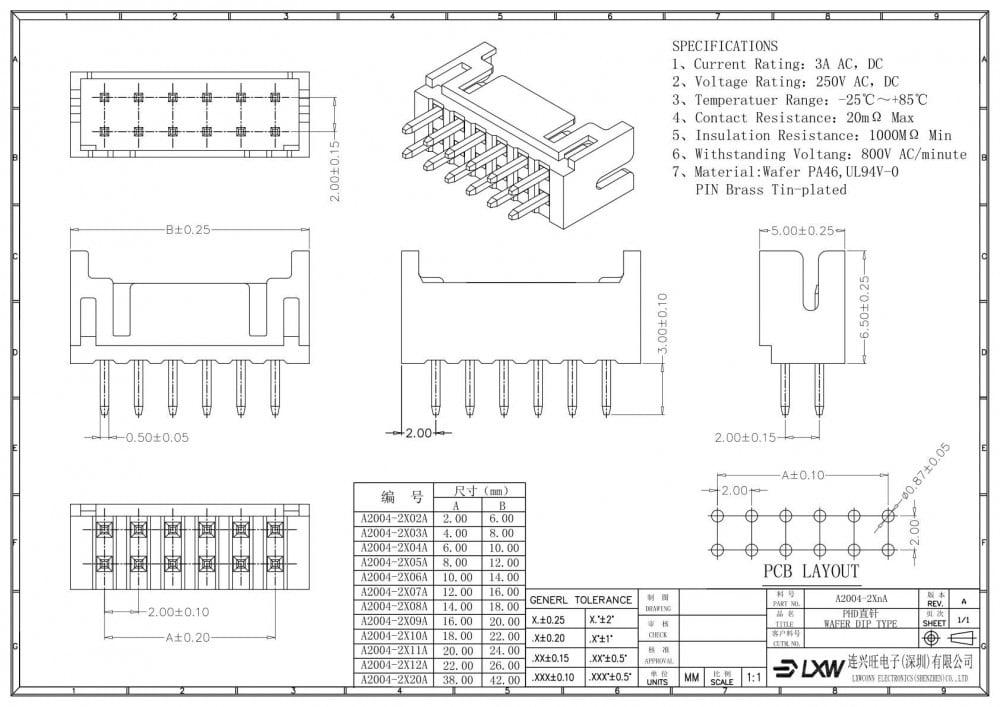 LXWCONN A2004-2X02A technical document preview