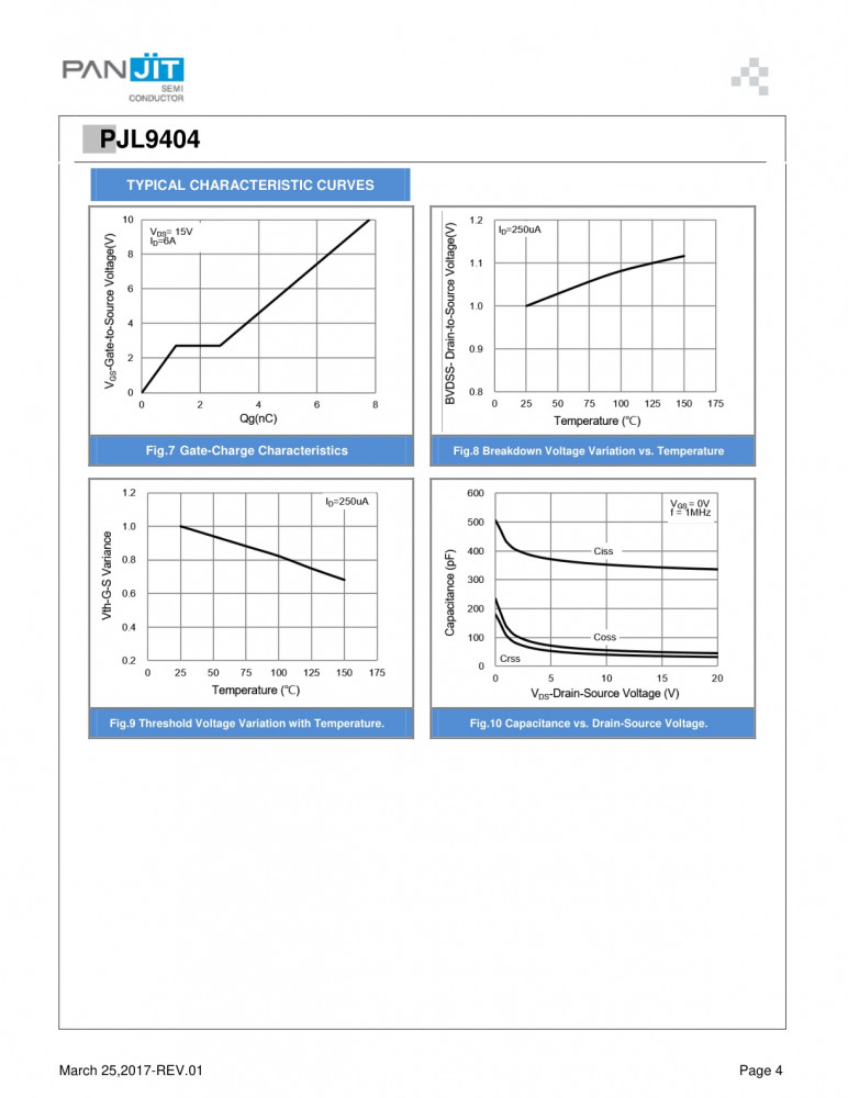 PJL9404 datasheet page 4