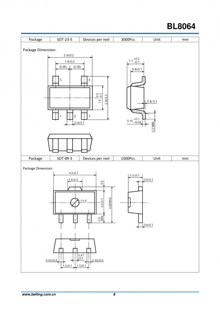 BL8064 datasheet page 8