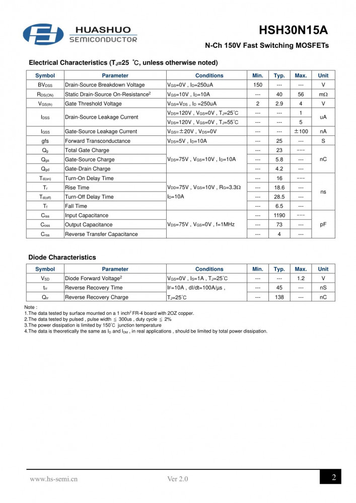 HSH30N15A datasheet page 2