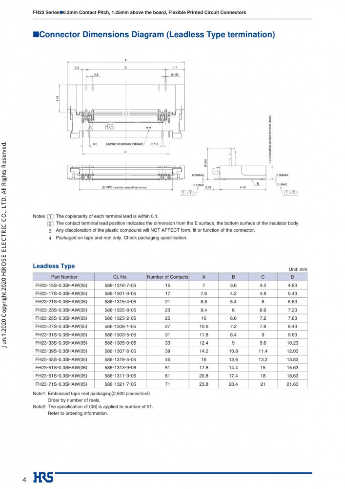 FH23 series datasheet page 4