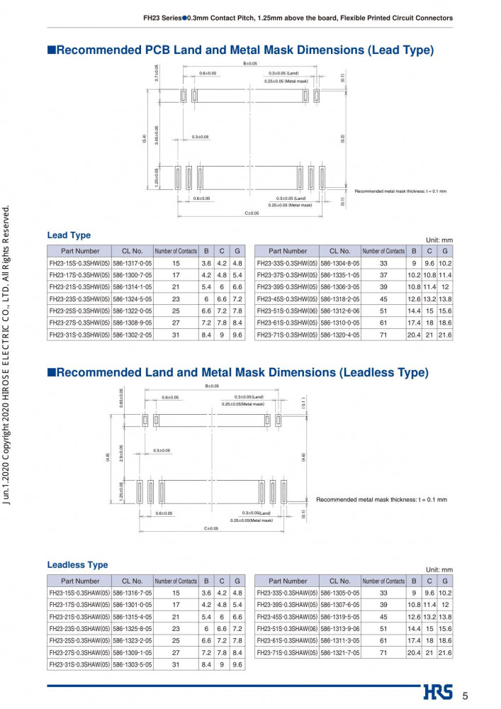 FH23 series datasheet page 5