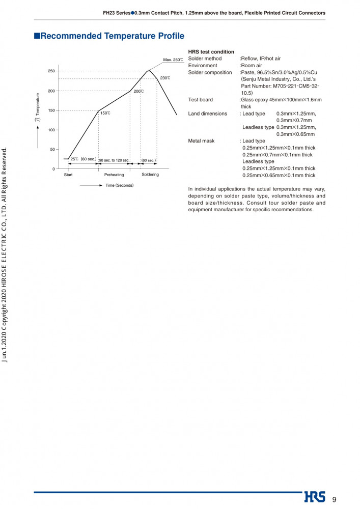 FH23 series datasheet page 9