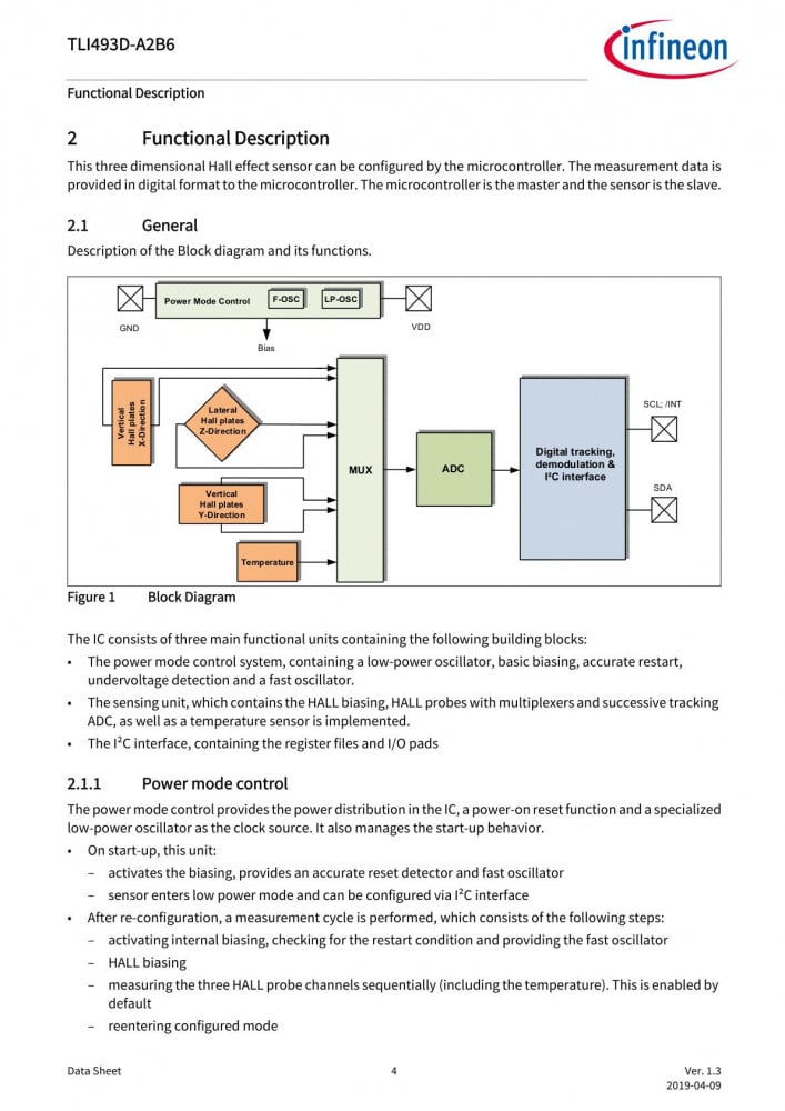 TLI493D-A2B6 datasheet page 4
