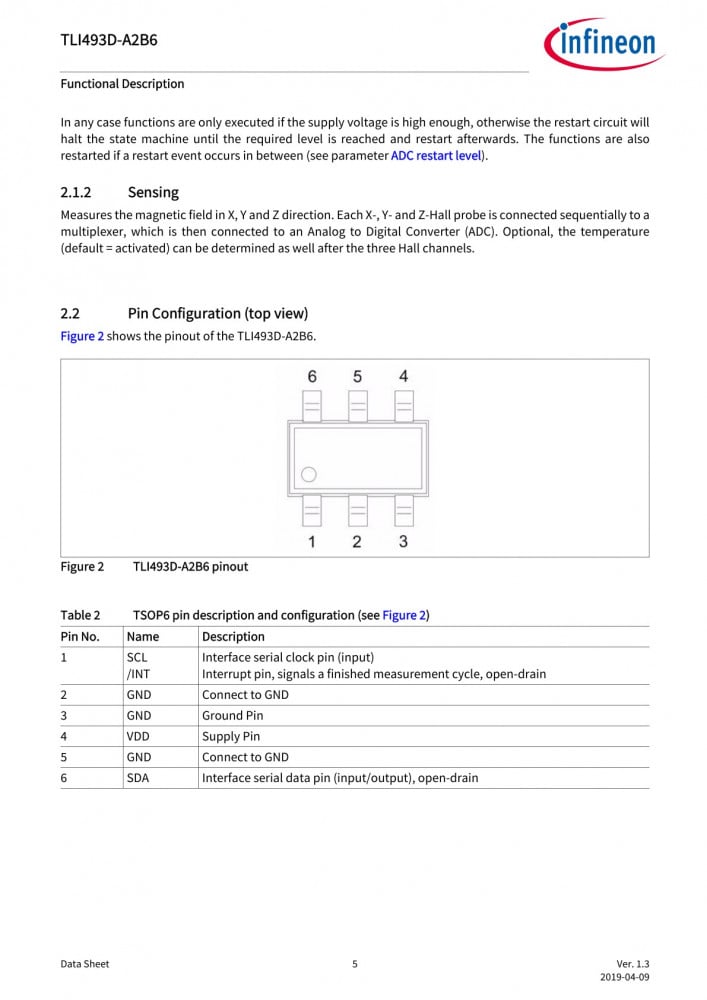 TLI493D-A2B6 datasheet page 5