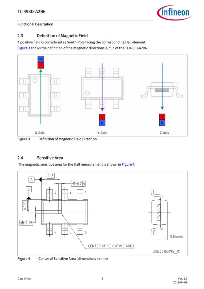 TLI493D-A2B6 datasheet page 6