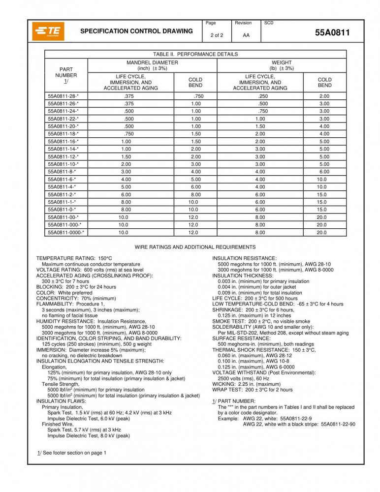 55A0811 specification control drawing page 2