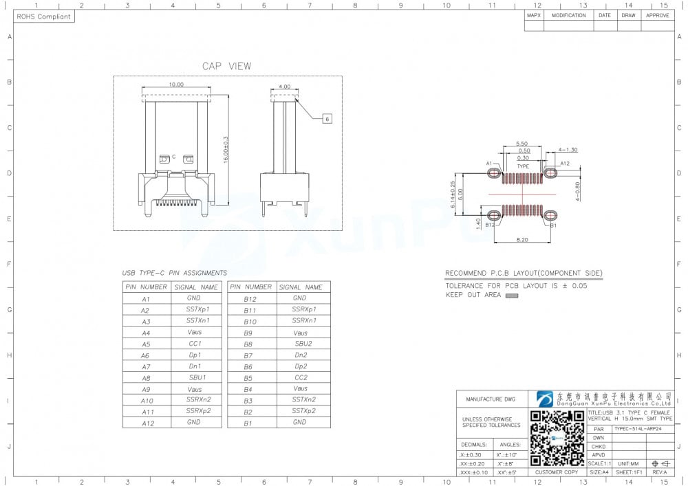 TYPEC-514L-ARP24 technical document page 2