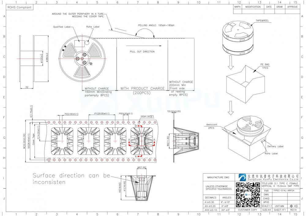 TYPEC-514L-ARP24 technical document page 3