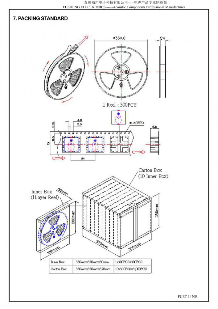 FUET-1470B packing standard