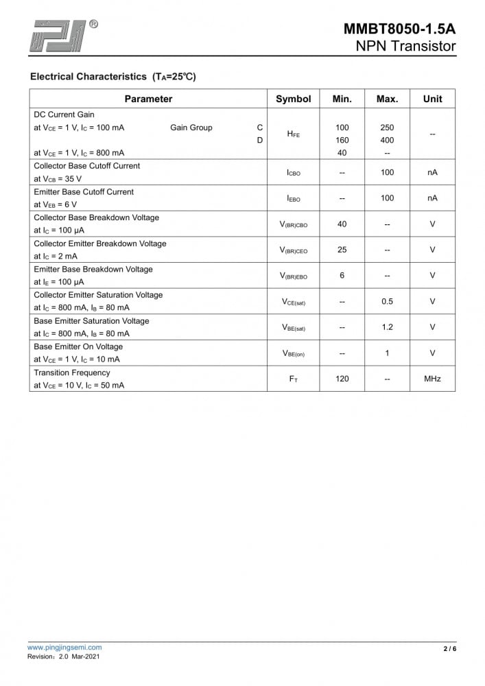 MMBT8050C-1.5A datasheet page 2