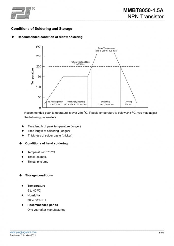 MMBT8050C-1.5A datasheet page 5